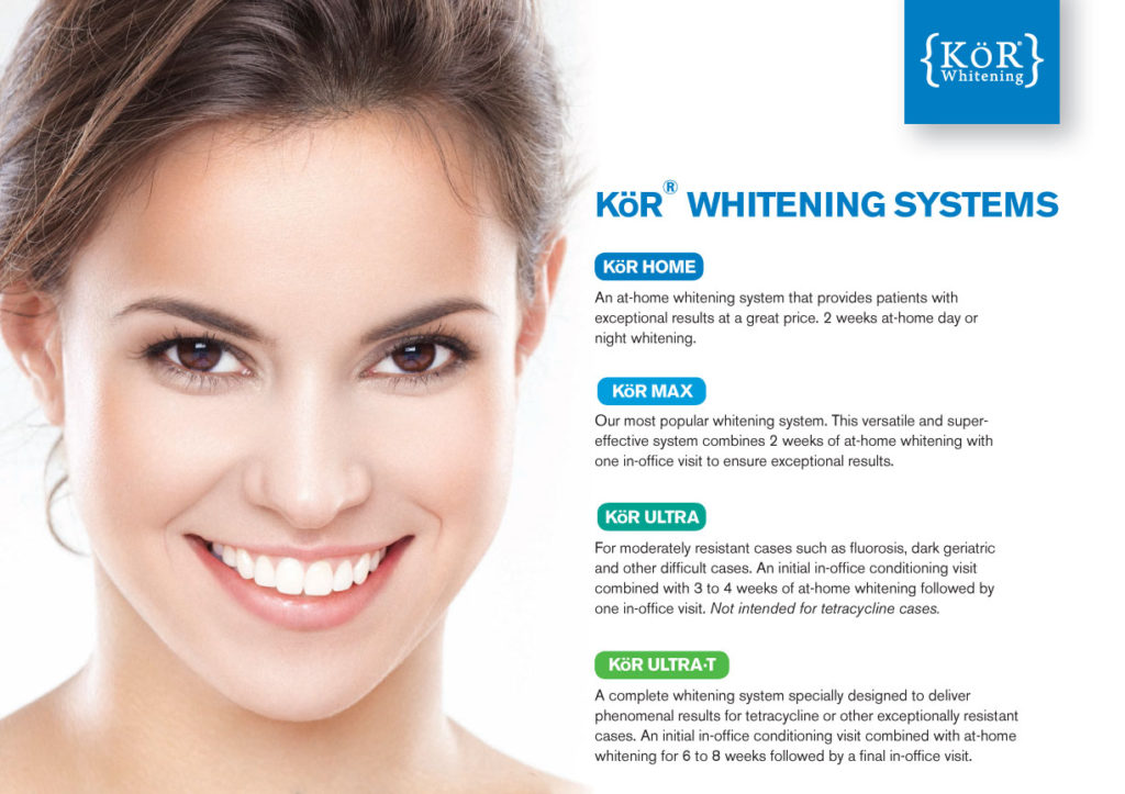 Excellent Family Dentistry Services - Ware Family Dentistry